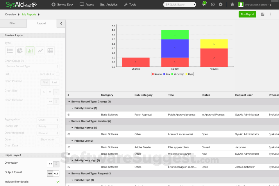 SysAid IT Asset Management Pricing, Features & Reviews 2020 - Free Demo SysAid IT Asset Management Pricing, Features & Reviews 2020 - Free Demo